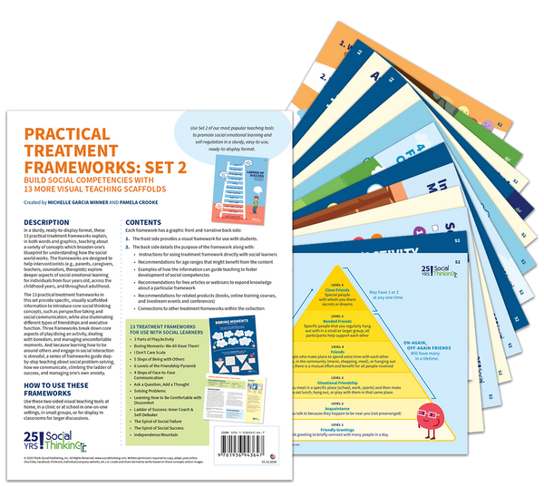 Social Thinking® Frameworks Collection | Practical Treatment Framework ...
